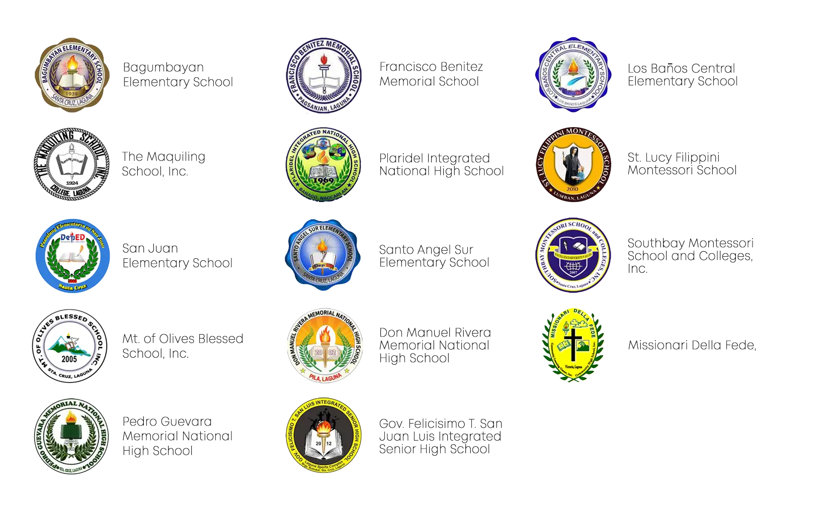 Linkages – Laguna University